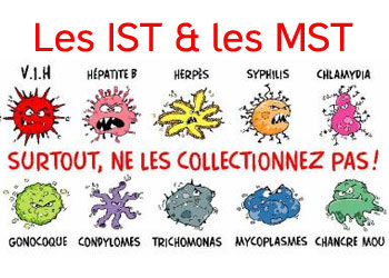 Les 9 MST et IST les plus courantes: symptômes et risques - Diary of a ...